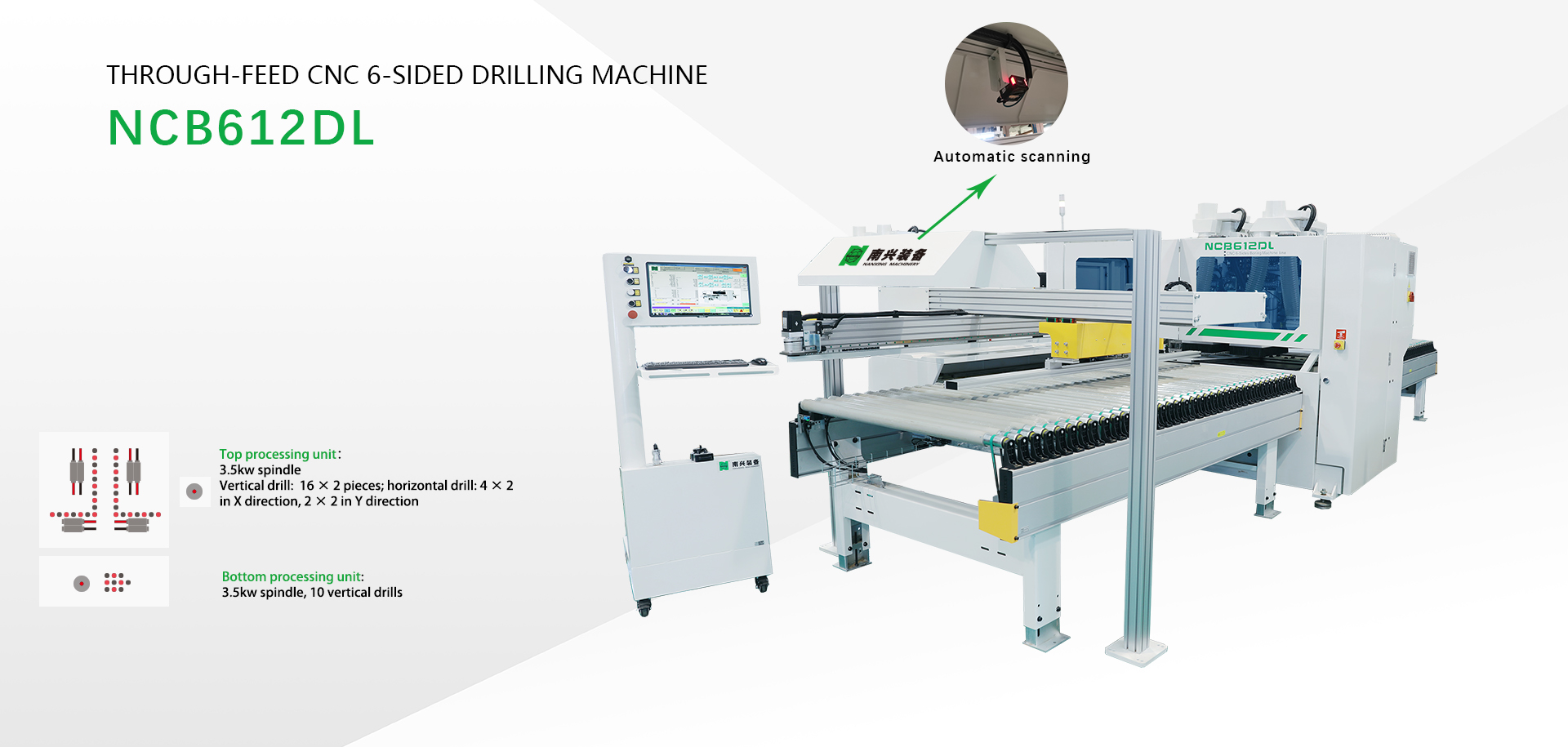 CNC 6-sided Drilling Machine NCB612D-Nanxing Machinery